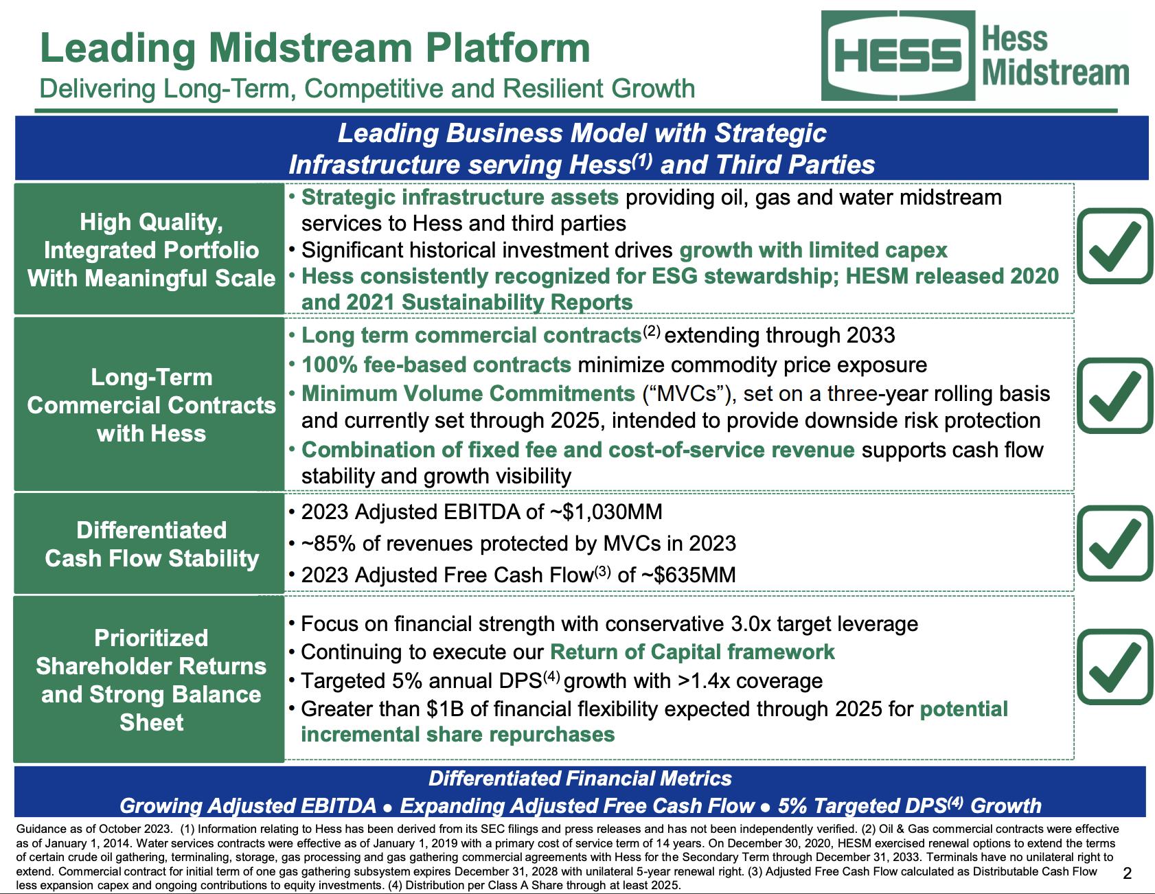 Hess Midstream: A 7%-Yielding Billionaire-Like Income Play (NYSE:HESM ...