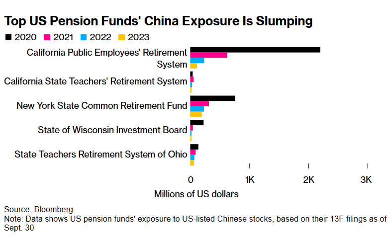 YINN: Poised For The Onset Of A Bull Market (NYSEARCA:YINN) | Seeking Alpha