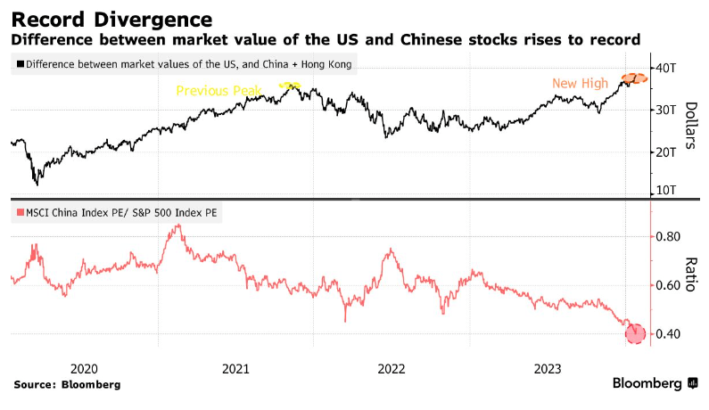 YINN: Poised For The Onset Of A Bull Market (NYSEARCA:YINN) | Seeking Alpha