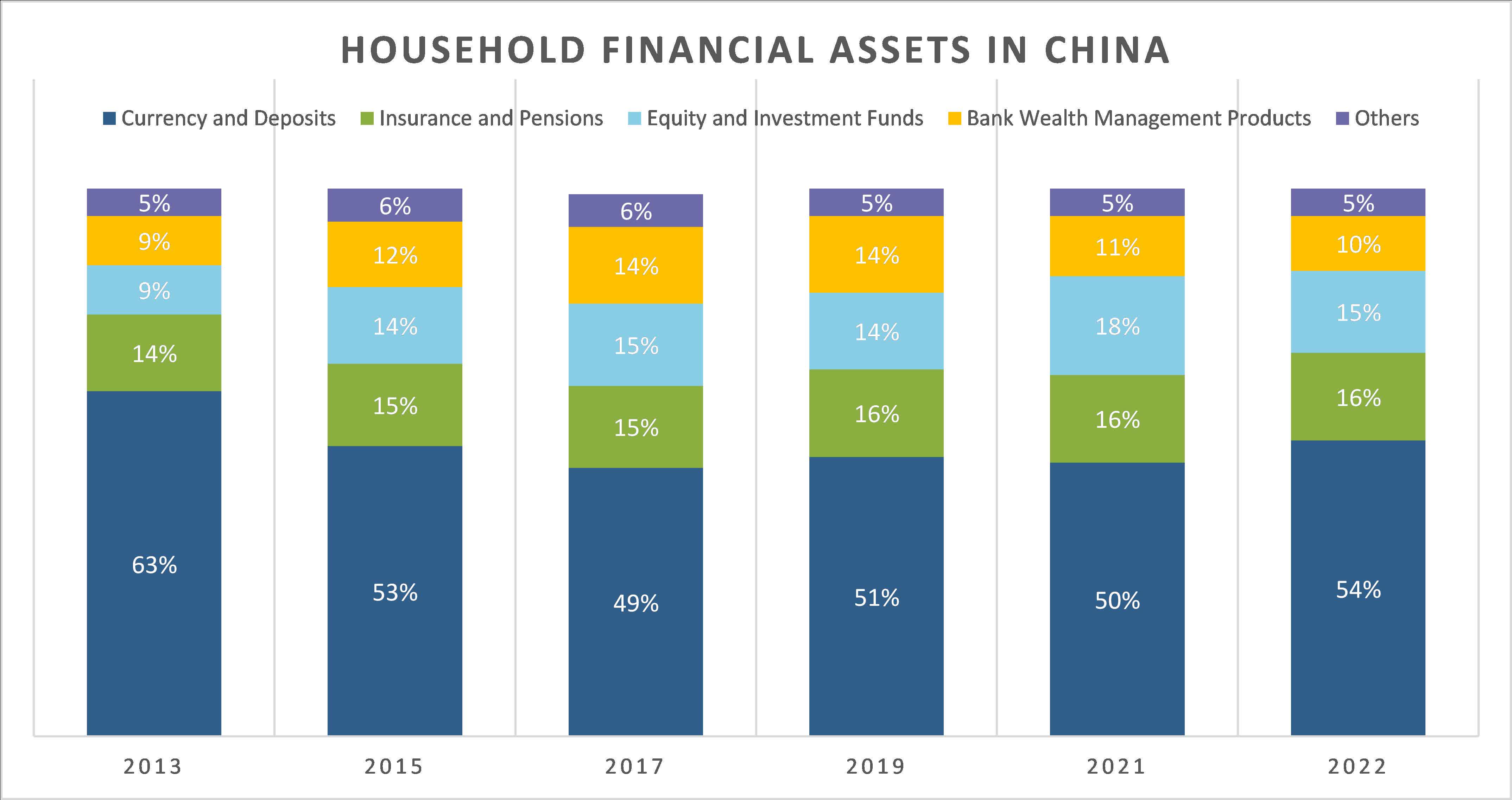 YINN: Poised For The Onset Of A Bull Market (NYSEARCA:YINN) | Seeking Alpha