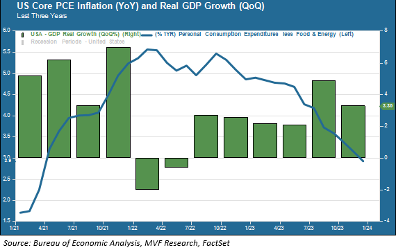 Another Installment For The Goldilocks Diaries | Seeking Alpha