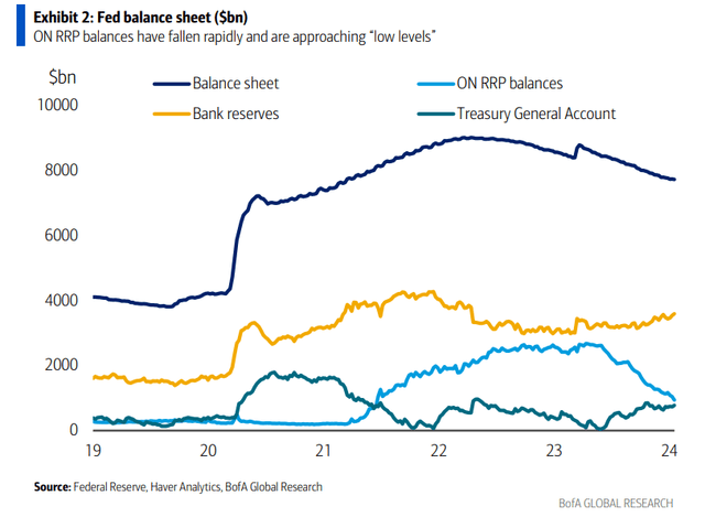 Fed Preview: On The Golden Path Toward Cuts | Seeking Alpha