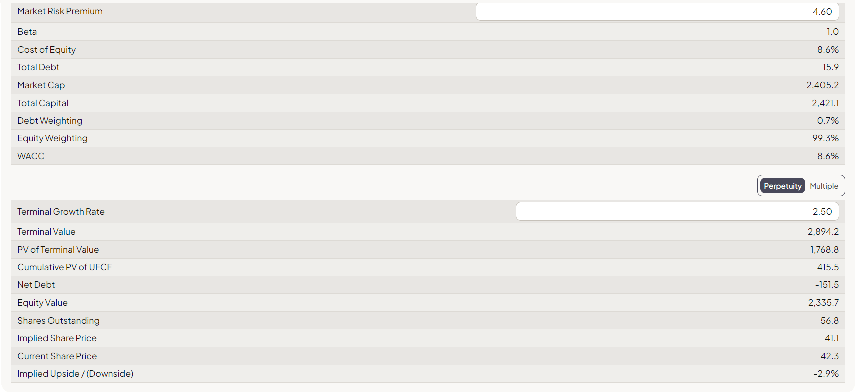 Oddity Tech: High Growth, Profitability, And A Driven Founder (NASDAQ:ODD) | Seeking Alpha