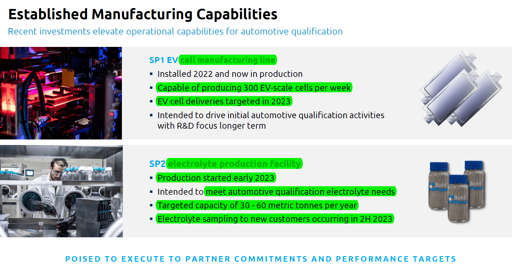 Solid Power Stock: Time To Start Accumulating (NASDAQ:SLDP) | Seeking Alpha