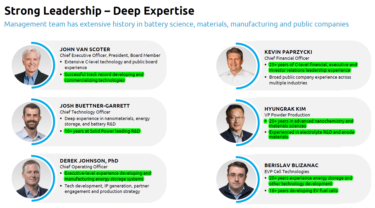 Solid Power Stock: Time To Start Accumulating (NASDAQ:SLDP) | Seeking Alpha