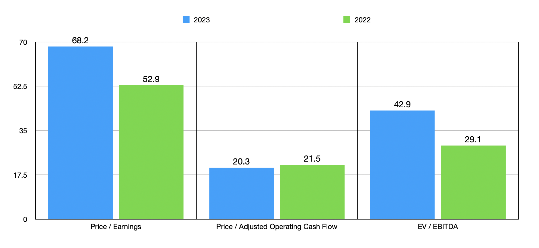 Calix Stock Plunges On Soft Guidance, But Don't Get Excited Just Yet ...