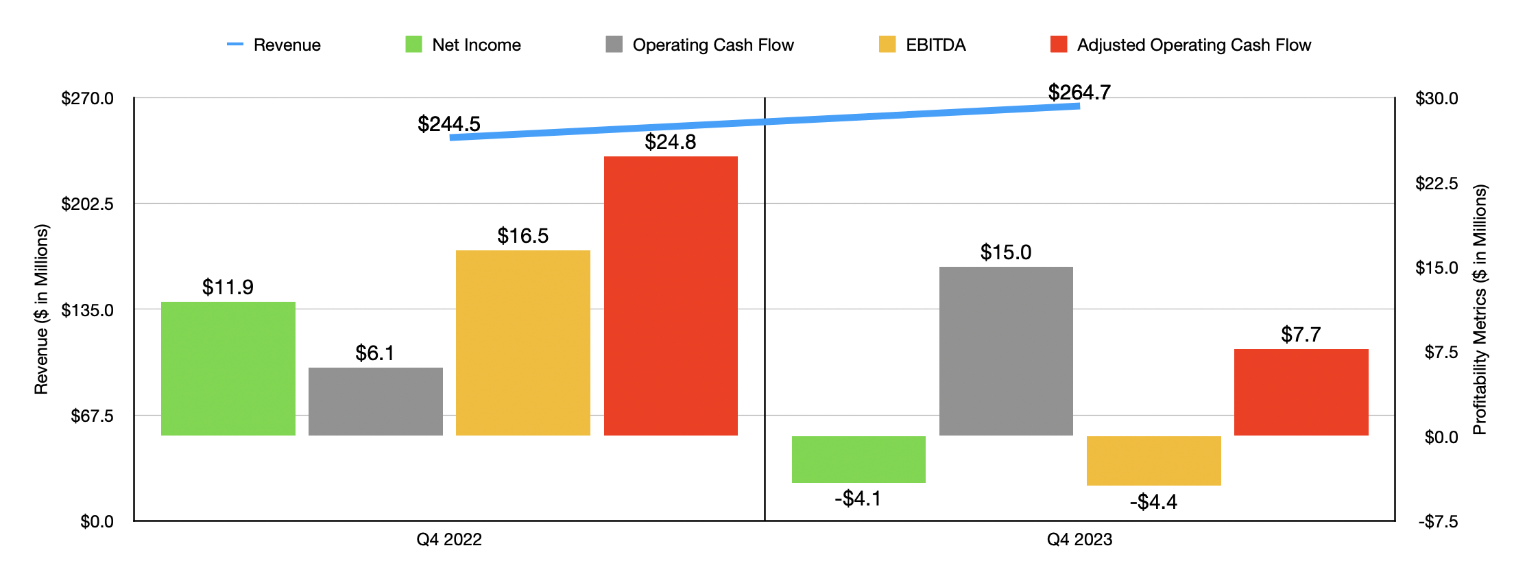 Calix Stock Plunges On Soft Guidance, But Don't Get Excited Just Yet ...