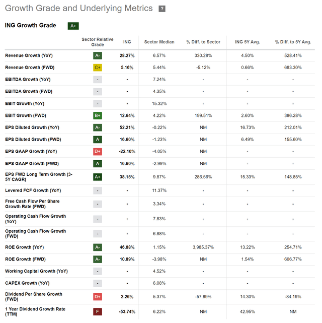 Up To 10% Yields: My Top 10 High Dividend Yield Companies For January ...