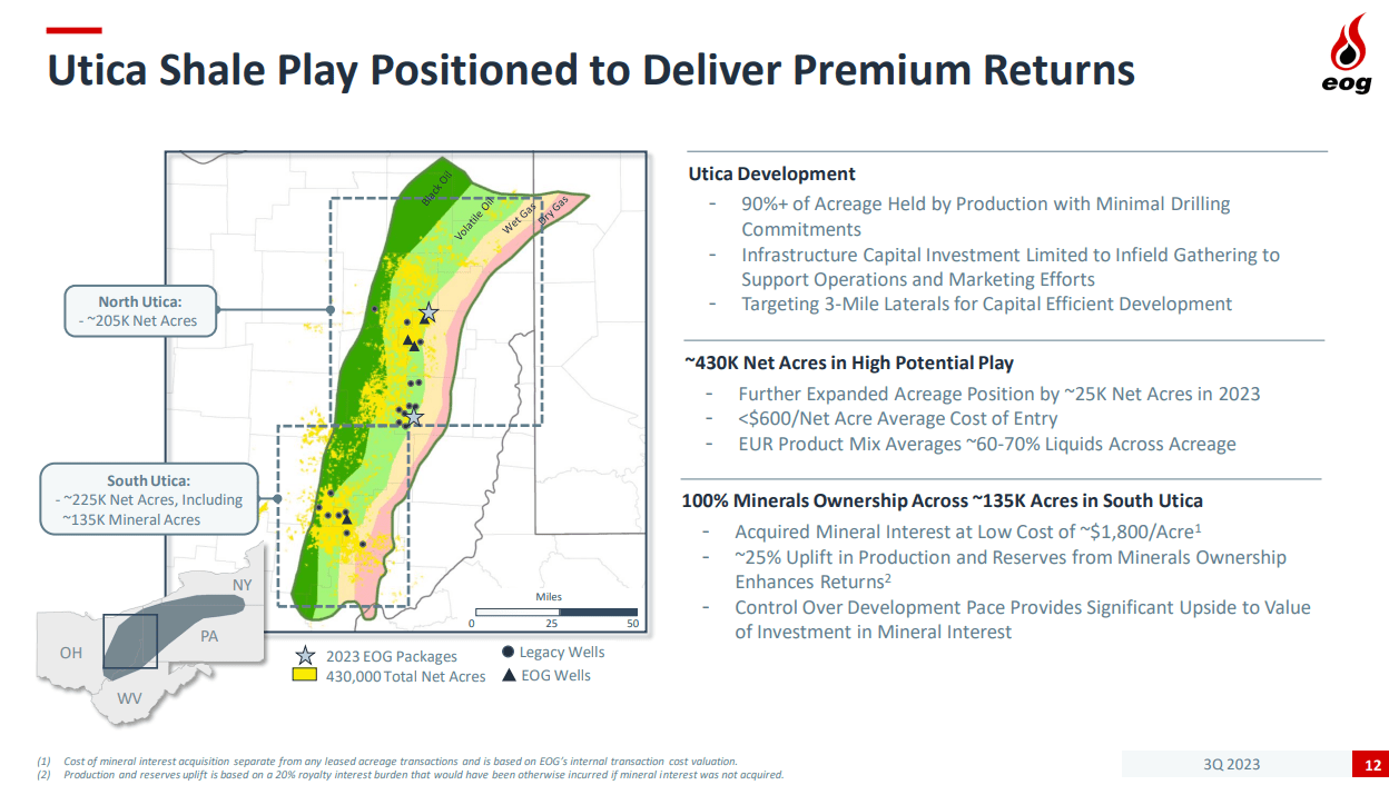 EOG Resources: Continued Growth And The Utica Shale (NYSE:EOG ...