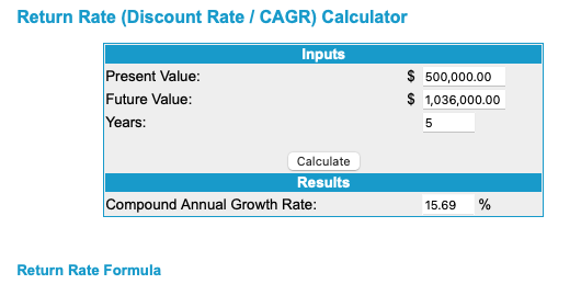 Medical Properties Trust: A Cautionary Tale On Reaching For Yield (MPW ...