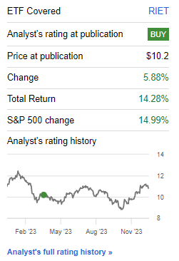 RIET: High-Yield REIT Index ETF, Strong 9.5% Yield, Risky Holdings ...