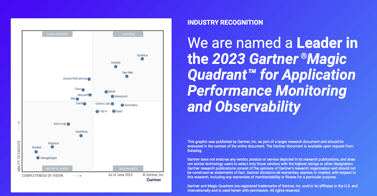 Datadog: Soaring Like A Meme Stock, But The Juice Will Run Out (NASDAQ ...
