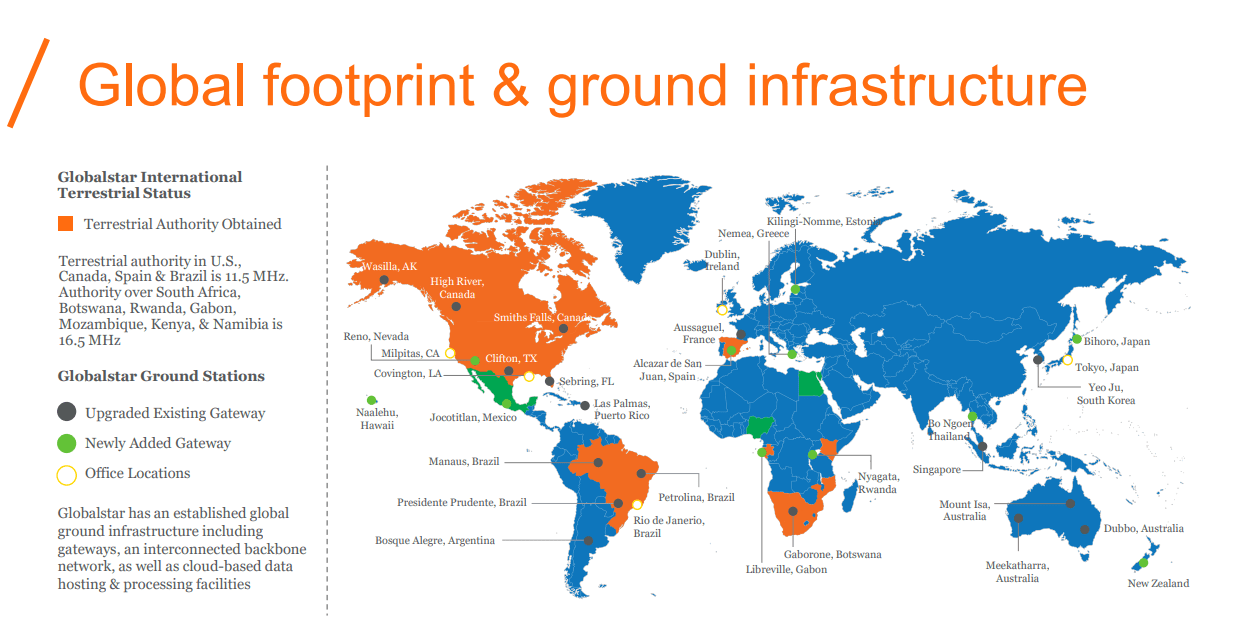 Globalstar: Stock's 'Apple' Surge Is Fading (NYSE:GSAT) | Seeking Alpha