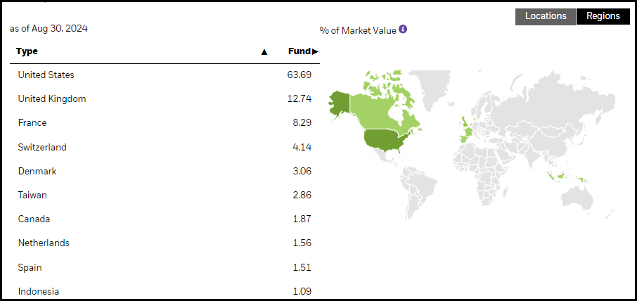 BOE: Discount Opportunity Providing Global Exposure (NYSE:BOE ...