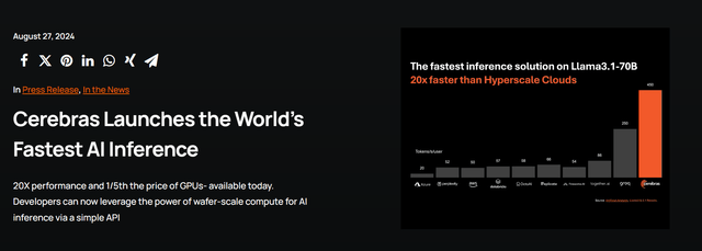 Cerebras Systems: Innovative GPU Maker Files For U.S. IPO, Looks Interesting (CBRS) | Seeking Alpha