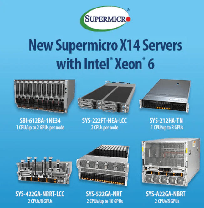Super Micro Computer: Launching Intel-Based X14 Servers (NASDAQ:SMCI ...