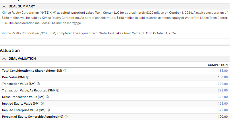 Whitestone Buyout Offer Undervalues Its Assets (NYSE:WSR) | Seeking Alpha