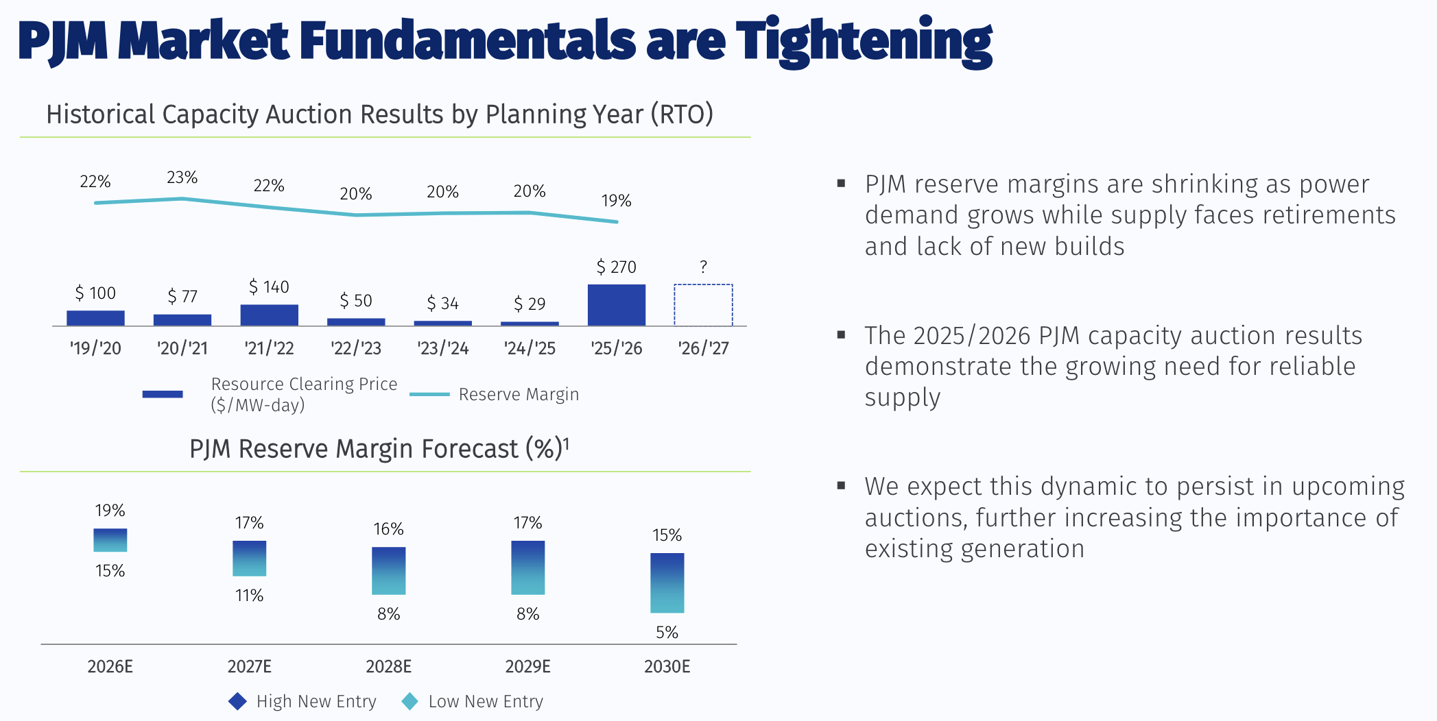 Talen Energy: Nuclear Plants, Data Center Contract, Massive Growth ...