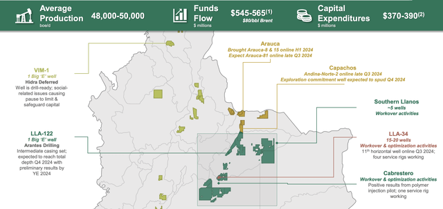 Parex Resources: A Small-Cap with Strong Cash Flow and Big Potential ...