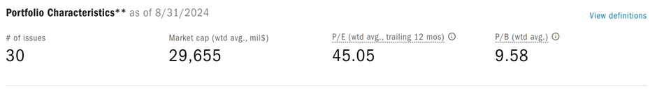 INCO ETF: No Stopping India's Consumer Boom | Seeking Alpha