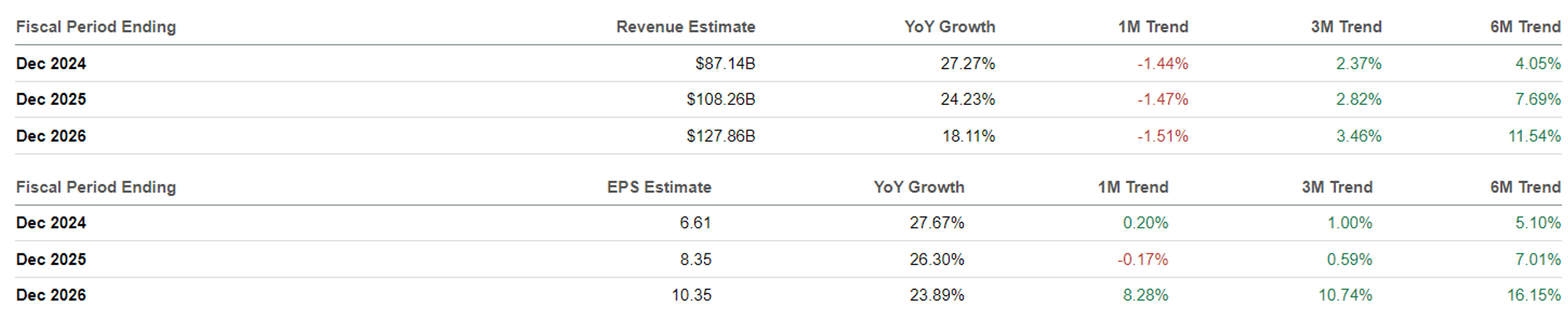 Taiwan Semiconductor: One Of The Best (And Cheapest) AI Plays (NYSE:TSM ...