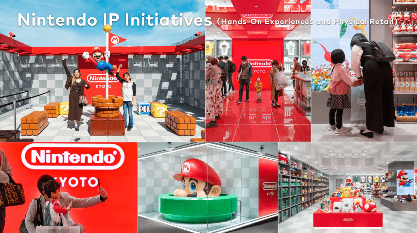 Nintendo Stock: Leveraging Legendary IP For A Stellar Tomorrow (OTCMKTS ...
