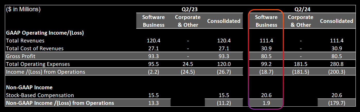 MicroStrategy Stock: Major Breakout Ahead (Rating Upgrade) (NASDAQ:MSTR ...