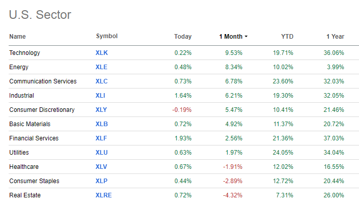 BOTZ: Robotics, AI Trades Run Flat (NASDAQ:BOTZ) | Seeking Alpha