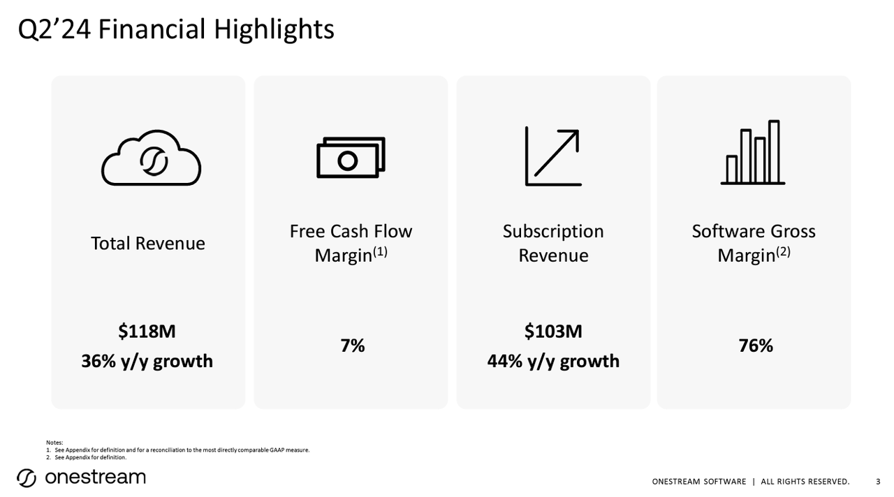 Streamline Your Finances And Portfolio With OneStream Stock (NASDAQ:OS ...
