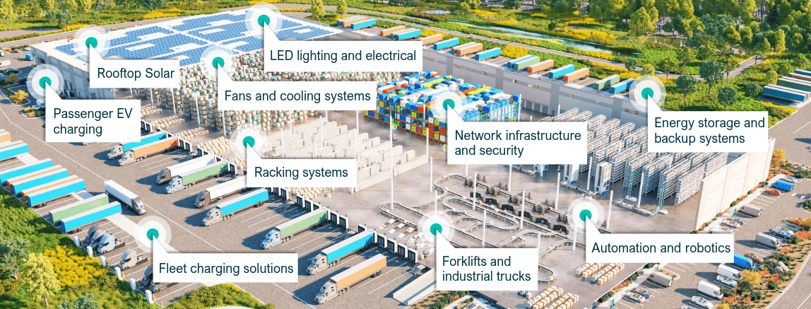 Prologis: Despite Temporary Headwinds, Shares Likely To Perform Well ...