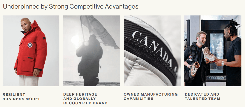 Canada Goose: Will La Nina And Chinese Stimulus Set This Bird Free ...