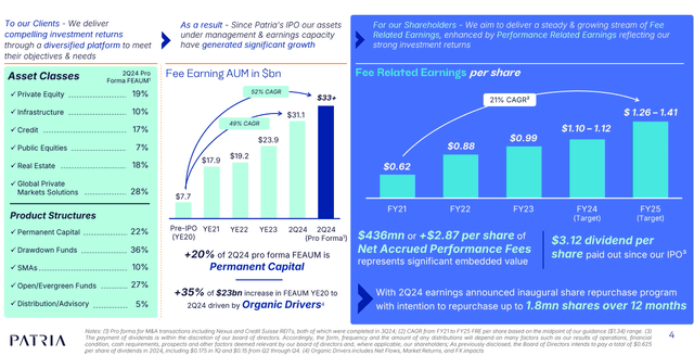 Patria Investments: The Alternatives King Of Latin America (NASDAQ:PAX ...