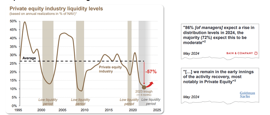 Jefferies: A Warren Buffett Stock With Runway (NYSE:JEF) | Seeking Alpha