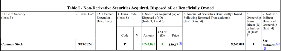 Jefferies: A Warren Buffett Stock With Runway (NYSE:JEF) | Seeking Alpha