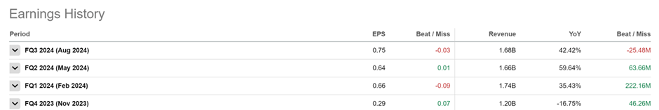 Jefferies: A Warren Buffett Stock With Runway (NYSE:JEF) | Seeking Alpha