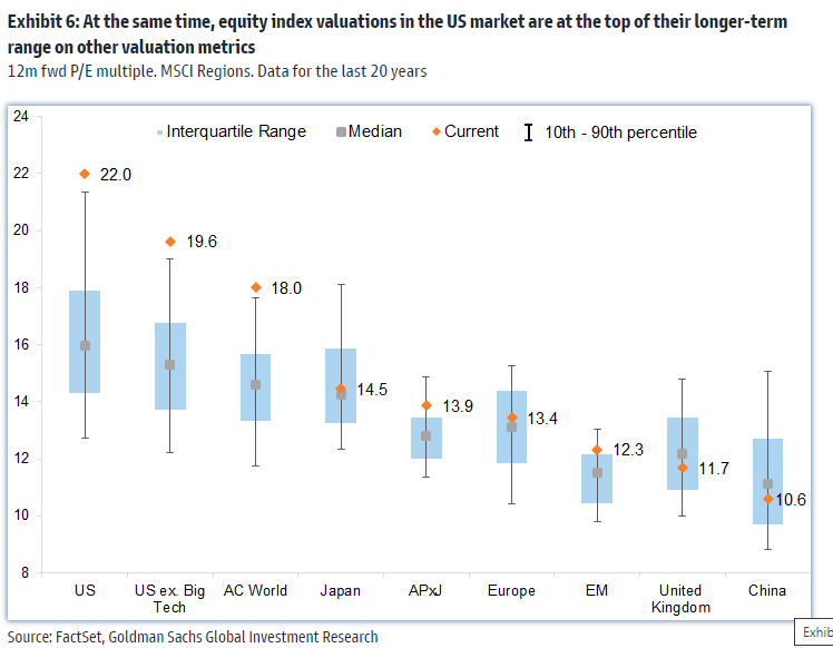 IEMG: Looking Ahead To A Bullish 2025 For EM (Rating Upgrade) (NYSEARCA ...
