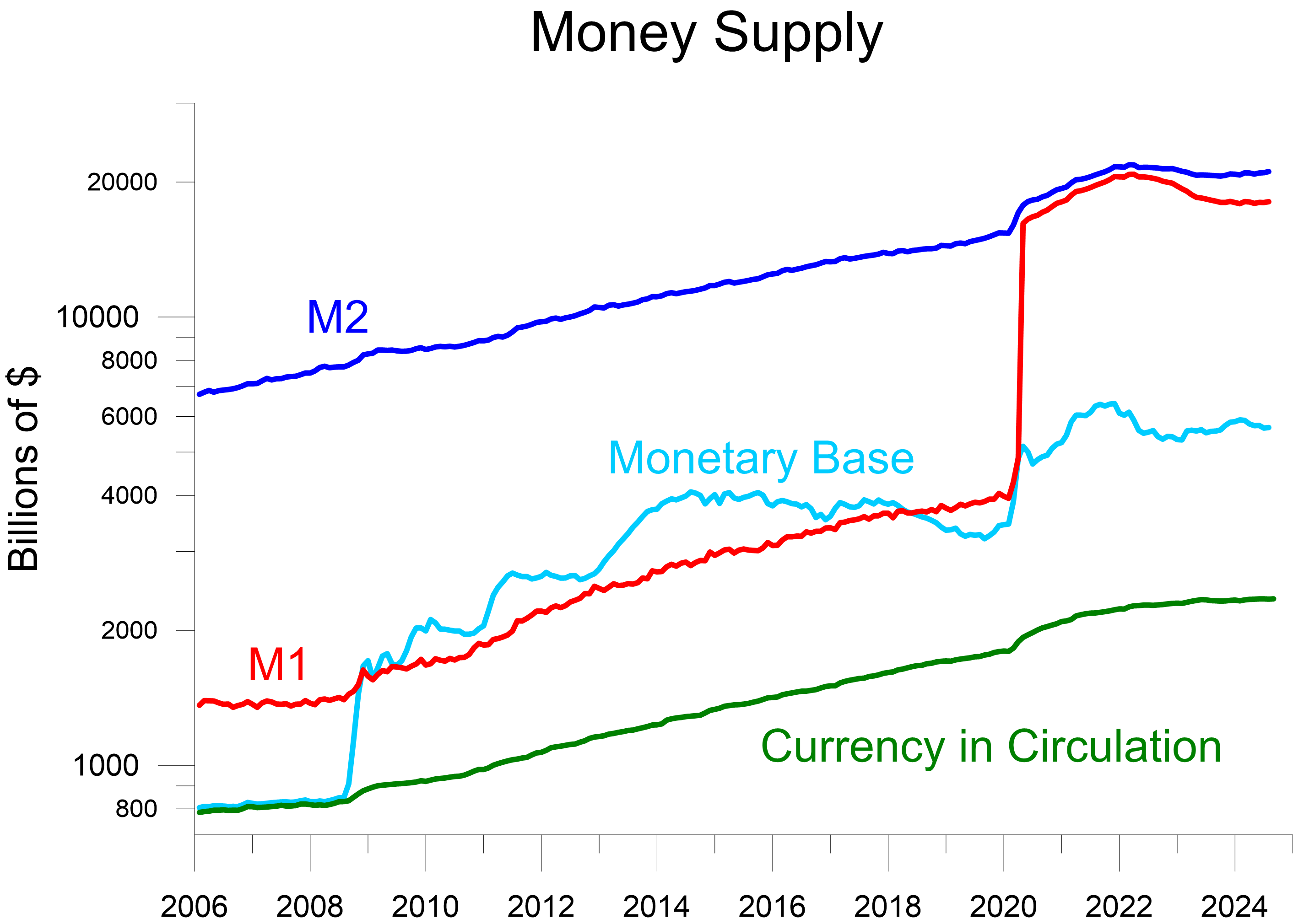 The Best Value For The Next 2 Years (NYSEARCA:EDV) | Seeking Alpha