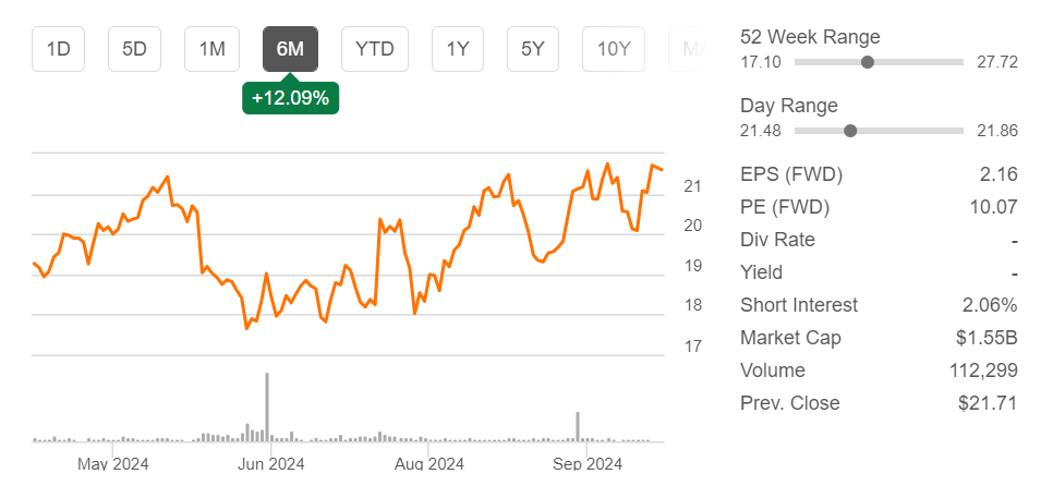 Two cybersecurity stocks with tactical upside by Roth MKM (NASDAQ:CIBR ...