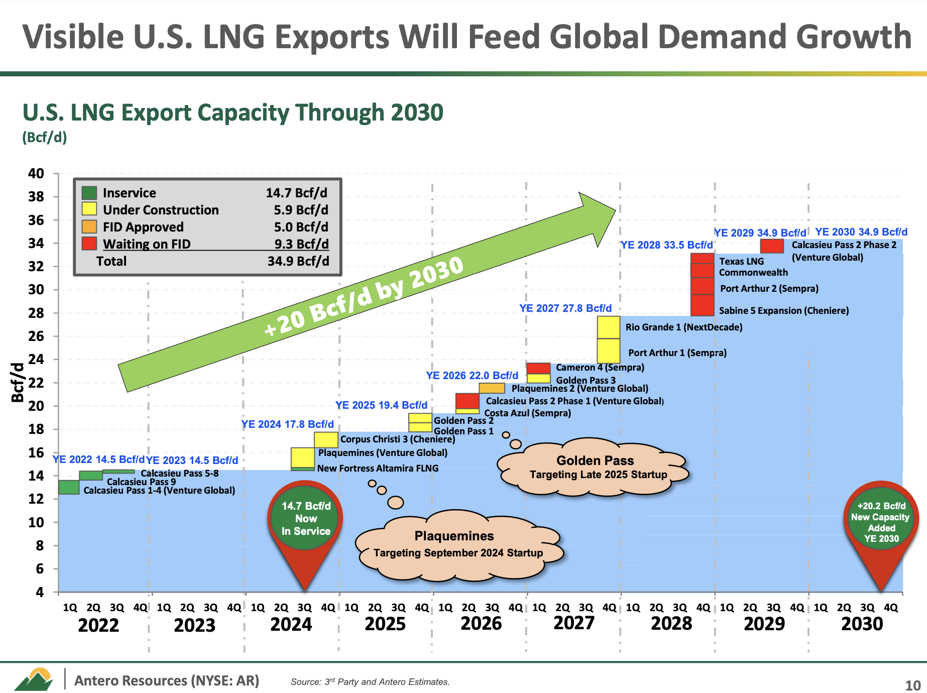 Wake Up, It's Time To Pick Stocks: Here Are 2 Dividend Stocks I Love ...