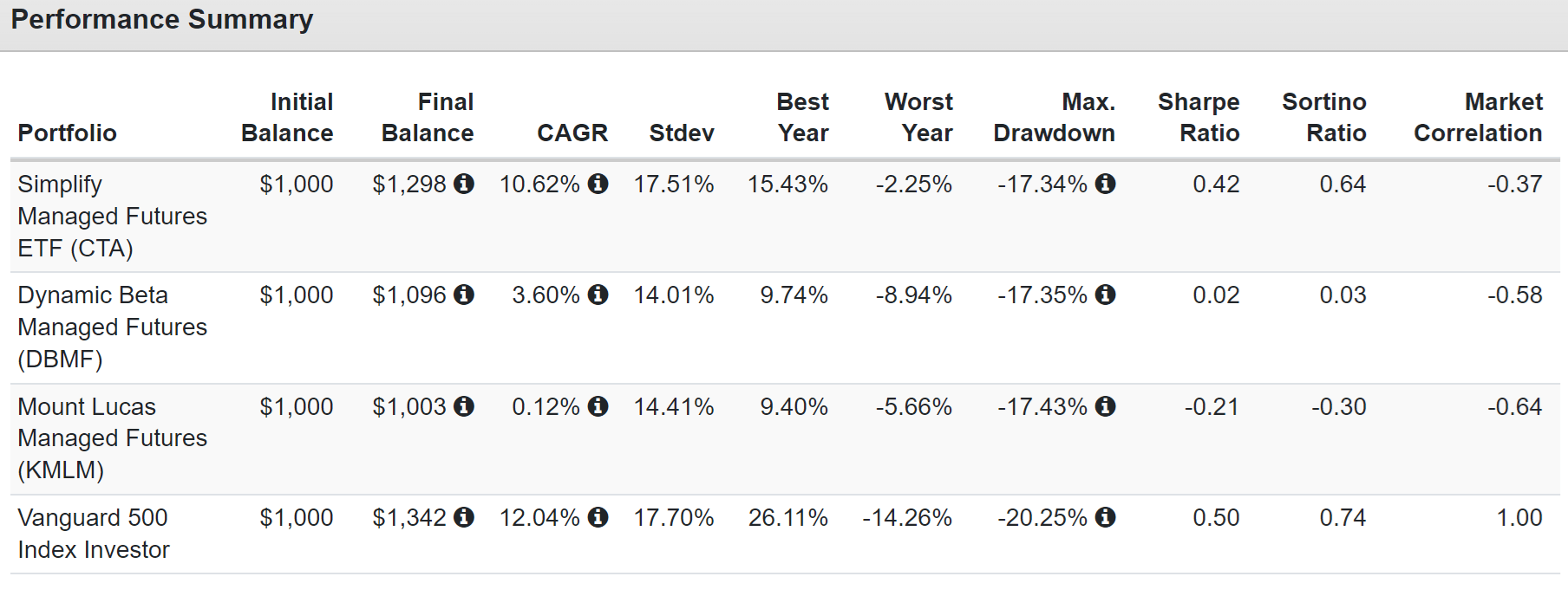 The 6 ETFs I'll Be Buying In 2025 (And You Might Want To Buy Them Too) | Seeking Alpha