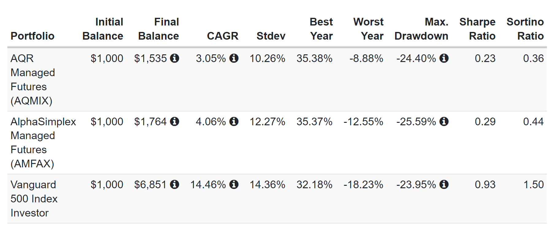 The 6 ETFs I'll Be Buying In 2025 (And You Might Want To Buy Them Too) | Seeking Alpha