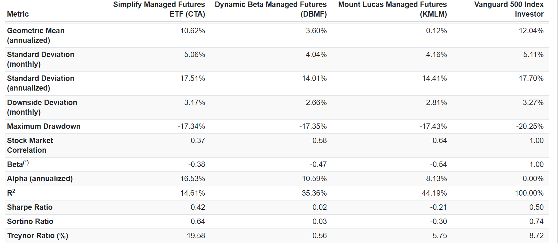The 6 ETFs I'll Be Buying In 2025 (And You Might Want To Buy Them Too) | Seeking Alpha