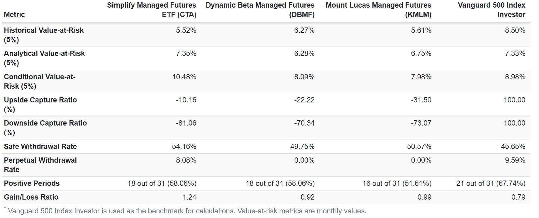 The 6 ETFs I'll Be Buying In 2025 (And You Might Want To Buy Them Too) | Seeking Alpha