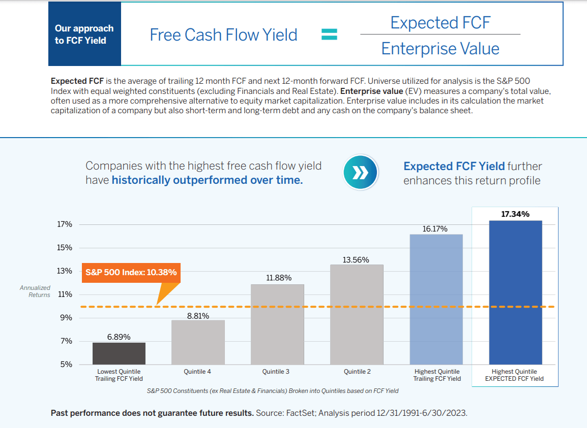 The 6 ETFs I'll Be Buying In 2025 (And You Might Want To Buy Them Too) | Seeking Alpha