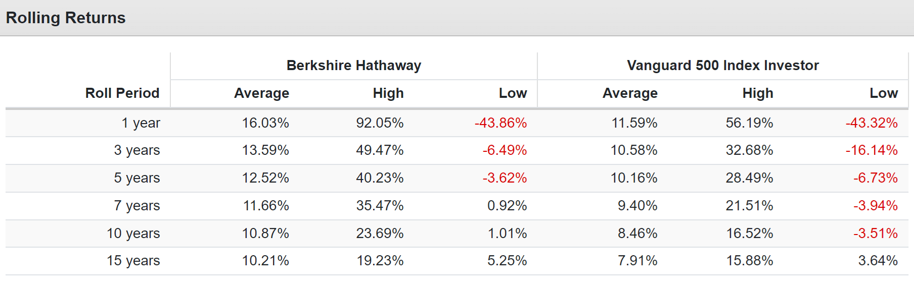 The 6 ETFs I'll Be Buying In 2025 (And You Might Want To Buy Them Too) | Seeking Alpha