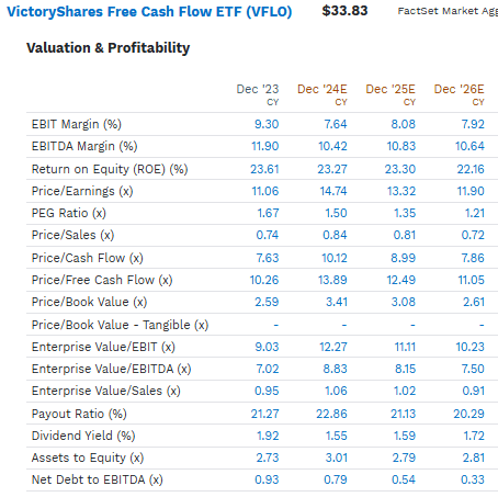 The 6 ETFs I'll Be Buying In 2025 (And You Might Want To Buy Them Too) | Seeking Alpha