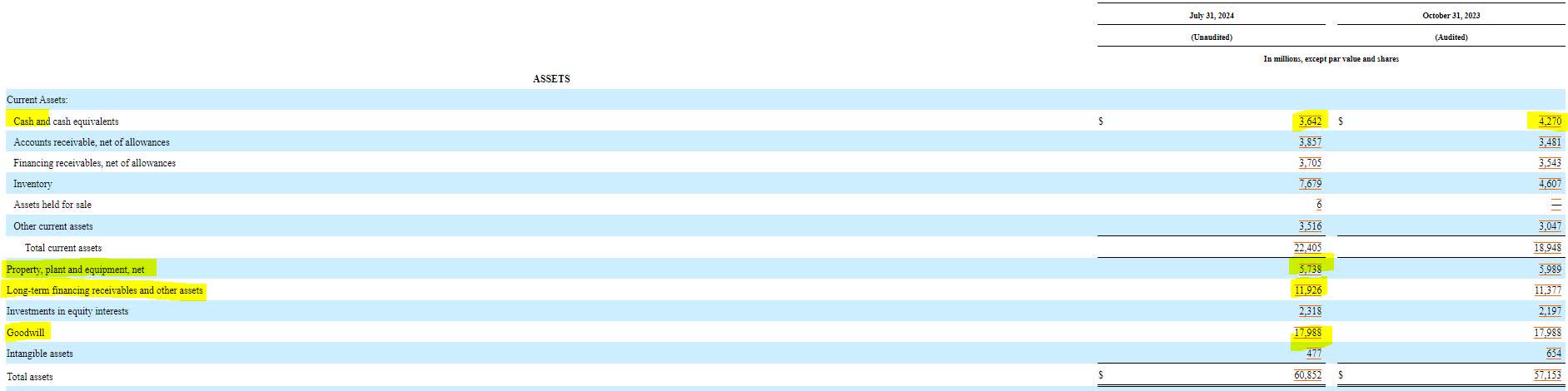 Hewlett Packard Enterprise: 2 High Yield Income Alternatives To Shares ...