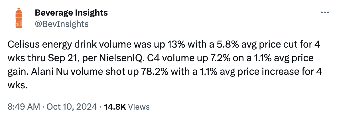 Celsius: Growth Story Isn't Dead (NASDAQ:CELH) | Seeking Alpha