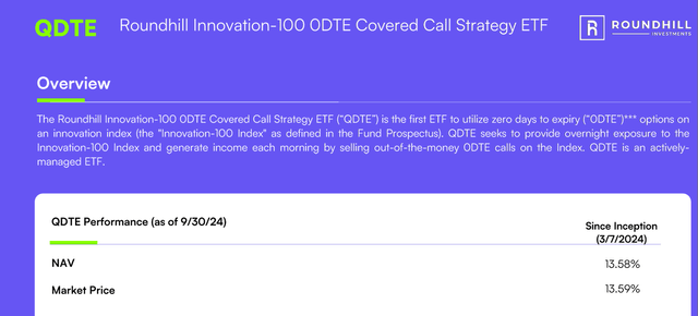 Comparing 3 New And 1 Older Covered Call ETFs Offering High-Yield Income From Tech Stocks ...