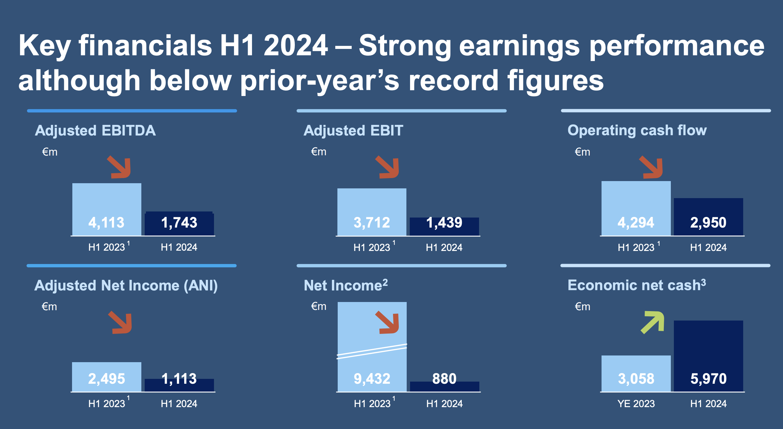 Uniper Stock: 'Hold' - Very Few Positive Catalysts (UNPRF) | Seeking Alpha
